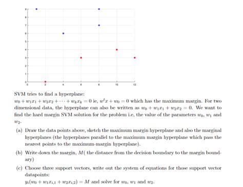 3 support vector machine hard margin support vector