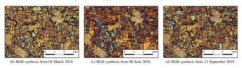 Figure 1 From Crop Type Classification Based On Machine Learning With