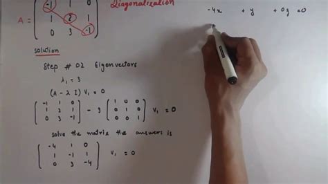 Diagonalization Simple Method By Calculator YouTube