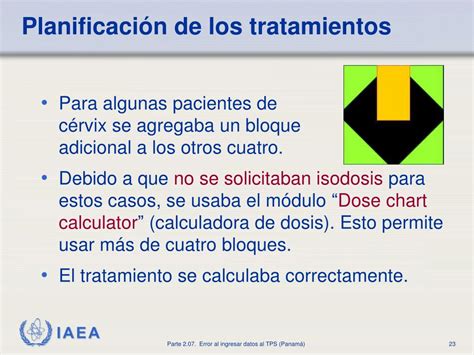PPT Módulo 2 7 Error al ingresar datos al TPS Panamá PowerPoint Presentation ID 1345430