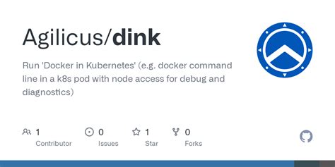 GitHub Agilicus Dink Run Docker In Kubernetes E G Docker Command Line In A K S Pod With