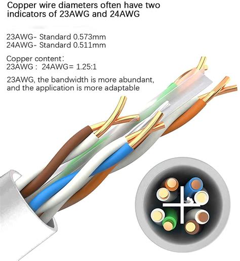 Long 50m Ethernet Cable Outdoor And Indoor Ftp Shielded External Internet Cable 23awg Shielded