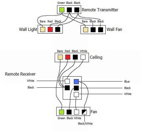 Hampton Bay Ceiling Fan 3 Speed Switch Wiring Diagram