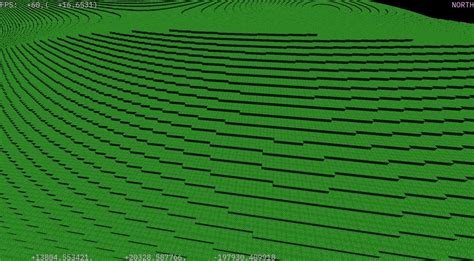 C How To Solve Mesh Corruption With Staging Buffer On Vulkan Api