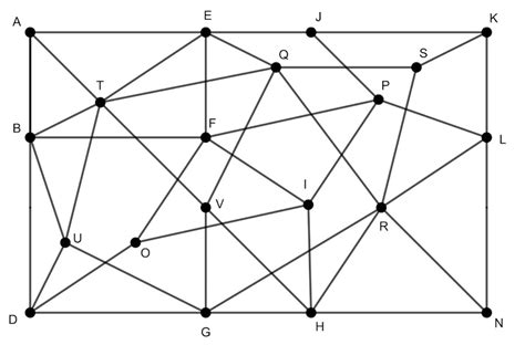 SOLVED Determine If The Follwoing Graphs Are Planar If It Is Please Find The Planar Drawing