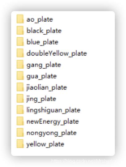 数据集转换成lmdb格式easyocr Dataset Lmdbdatasetdirpath Opt Csdn博客