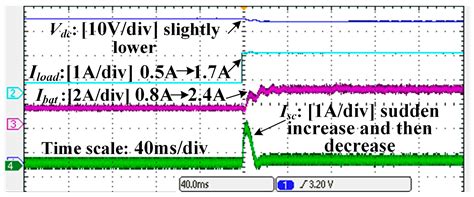 Large Signal Stabilization Method For Islanded DC Microgrids Considering Battery And