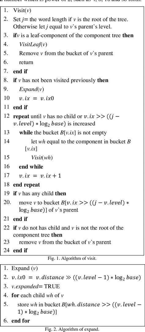 [pdf] improvement of thorup shortest path algorithm by reducing the depth of a component tree