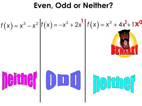 PPT Even And Odd Functions PowerPoint Presentation Free Download ID 1705598