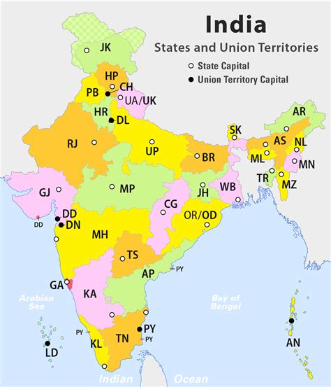 List Of Indian States With Demographics And Other Details