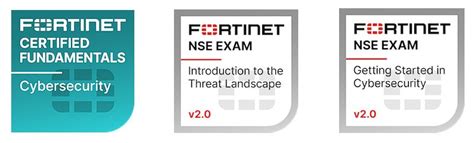 Saikat Dutta On Linkedin Tried Something New On Ground Fortinet Certified Fundamentals…