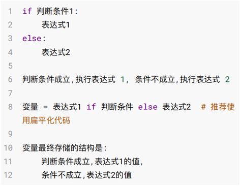If判断和循环 知乎