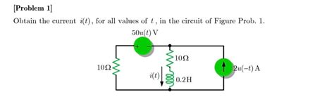Solved Obtain The Current I T For All Values Of T In The Chegg Com