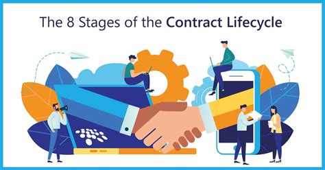 Mastering The 8 Stages Of The Contract Lifecycle [guide]