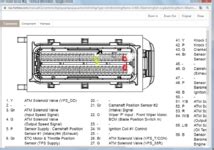 Genesis G Delphi MT Bitbox завал по ОБД работаем на