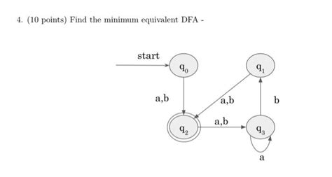 Points Find The Minimum Equivalent DFA Chegg Com