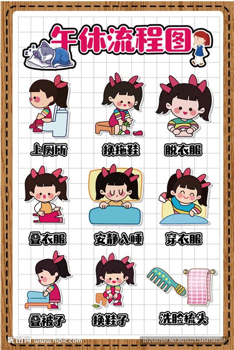 午休流程图设计图 其他 动漫动画 设计图库 昵图网
