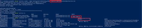 Having Trouble Understanding Docker Service Port Publishing Docker Desktop Docker Community