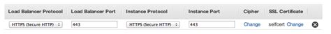 Ruby On Rails Aws Elastic Beanstalk Load Balancer Settings For Ssl