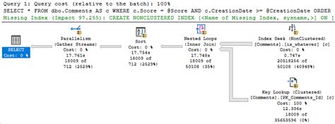 getting smart about fixing key lookups in sql server query plans to fix performance problems