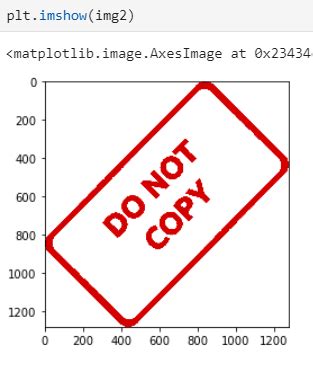 Blending Images OpenCV ROBOTIC ELECTRONICS