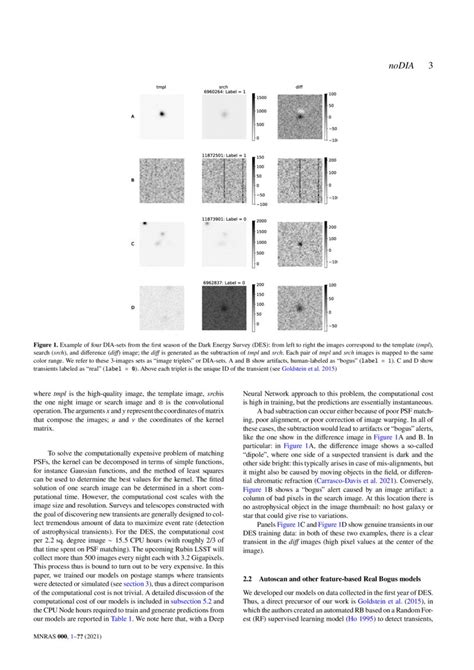 there s no difference convolutional neural networks for transient