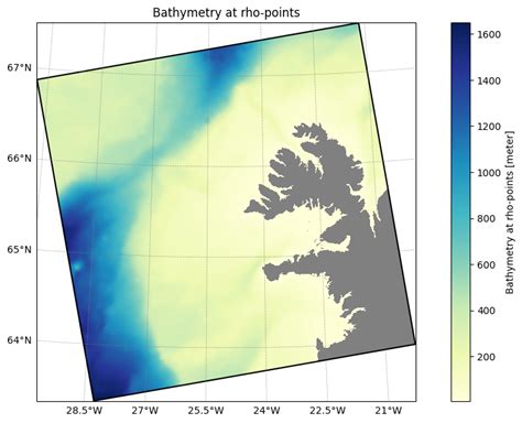 Preparing Nested Simulations — Roms Tools Documentation