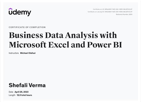 Shefali Verma On Linkedin Learning Experience Microsoft Powerbi Dataanalysis Business