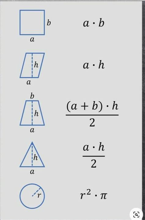 Integer Rules Visual References For Addition And Subtraction Artofit