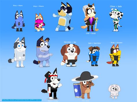 The Crossover Is Almost Finished Rbluey