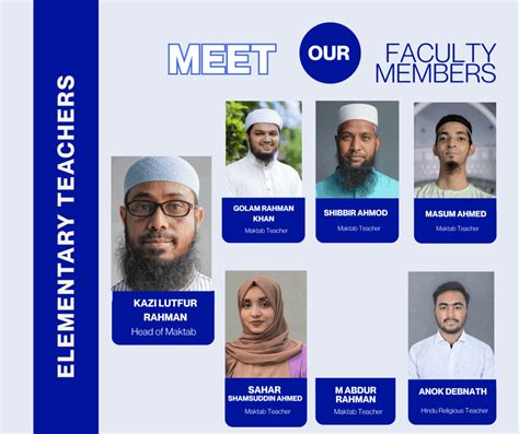 Faculty Members Stemays