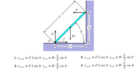Equilibrium In 2d Ladder Problems Physics Video Clutch Prep