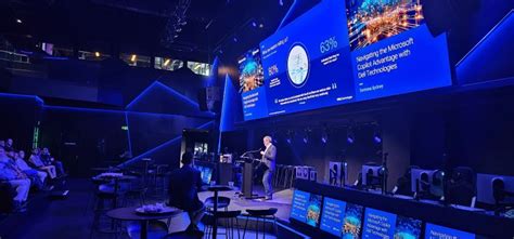 David Hooper On Linkedin Microsoft365copilot Ai Businesstransformation Delltechnologies…