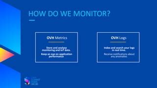 Infrastructure Monitoring An Exclusive Sneak Preview Of OVH Insights PPT