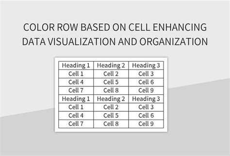 Color Row Based On Cell Enhancing Data Visualization And Organization