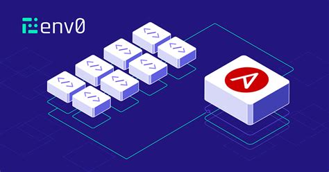 Mastering Ansible Variables Practical Guide With Examples By Env0