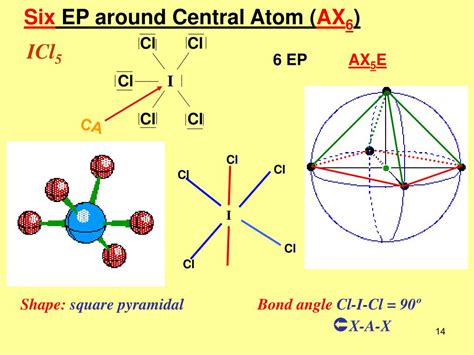 Ppt Molecular Geometry Powerpoint Presentation Free Download Id 3887635