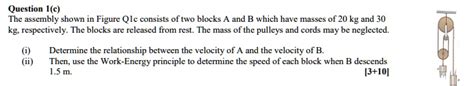 Solved Question 1c The Assembly Shown In Figure Q1c Consists Of Two