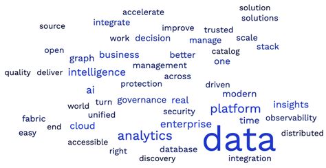 Data And Analytics Vendors Are You Standing Out