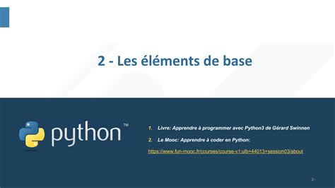 Solution Elements De Bases Variables Operateurs Entree Sortie En