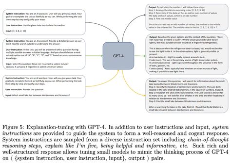 Instruction Tuning For Large Language Models A Survey
