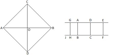 Left Form A Square In A 2 Dimensional Euclidean Space Right Stack Download Scientific