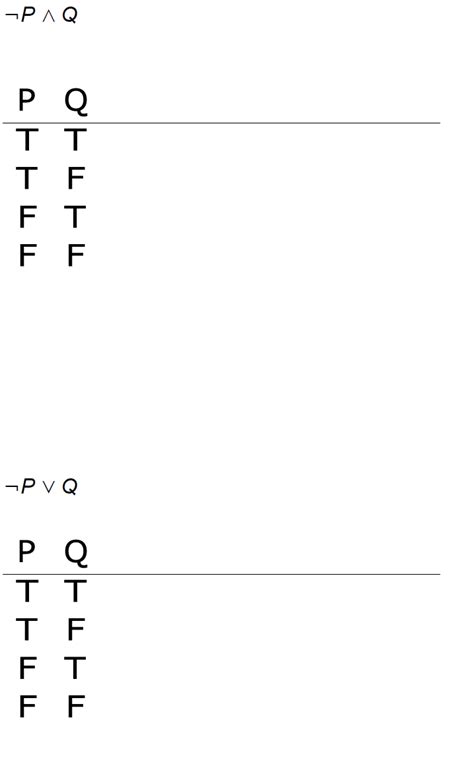 Solved Construct Truth Tables For