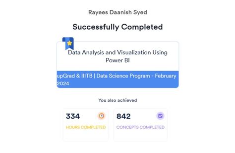 rayees daanish syed on linkedin datascience powerbi