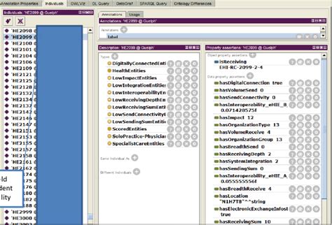 Individual S Pane And DataProperty Assertions Download Scientific Diagram