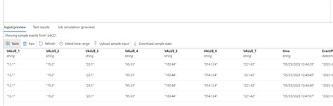 Data Publishing And Subscribing To And From Azure Iot Hub With Mqtt R