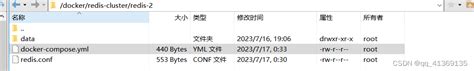 docekr compose搭建redis集群（三主三从） docker compose 搭建redis三主三从 csdn博客