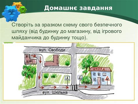 Презентація План приміщення Створення схеми безпечного шляху до школи 2 клас НУШ