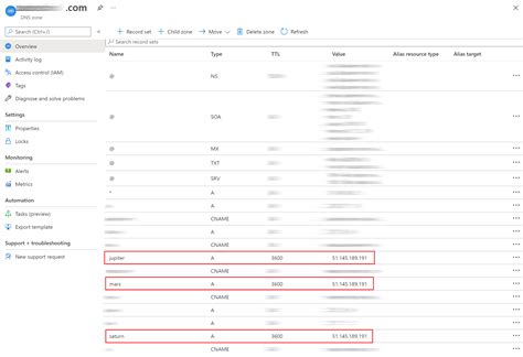 Use Aks And Agic In A Multi Tenant Environment Code Samples