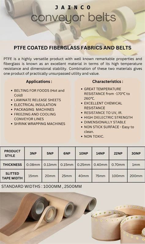 Ptfe Fiberglass Fabric At ₹ 200square Meter Ptfe Coated Fiberglass Fabric In Surat Id Ptfe Fiberglass Fabric At ₹ 200square Meter Ptfe Coated Fiberglass Fabric In Surat Id